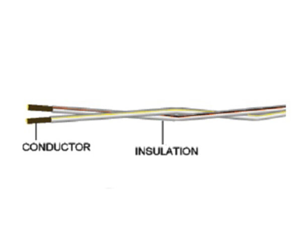 สายไฟ VSF | S&R Perfect Engineering