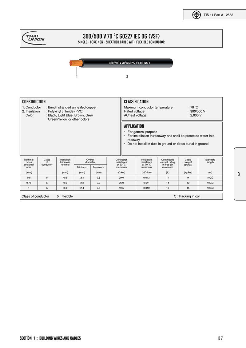สายไฟ VSF | S&R Perfect Engineering
