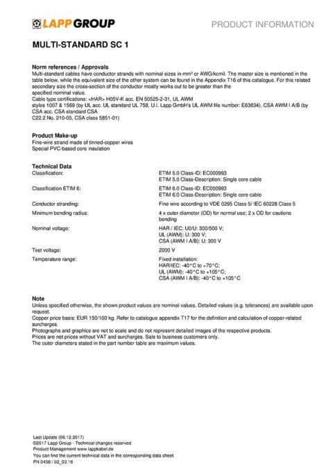 สายไฟ VSF 300V | S&R Perfect Engineering