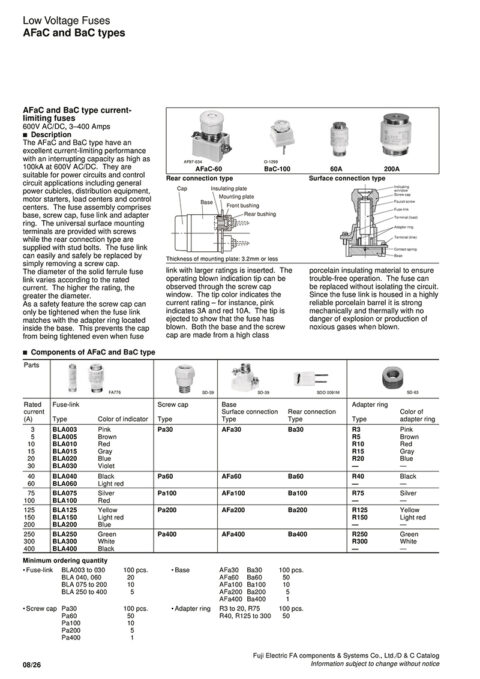 Fuji Fuse | S&R Perfect Engineering