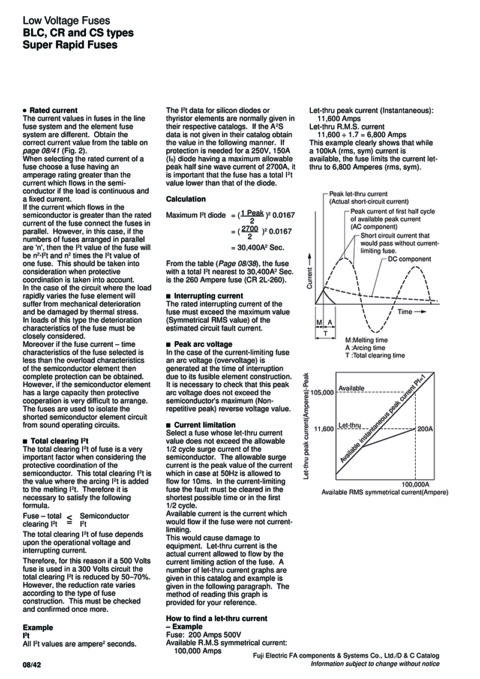 Fuji Fuse | S&R Perfect Engineering