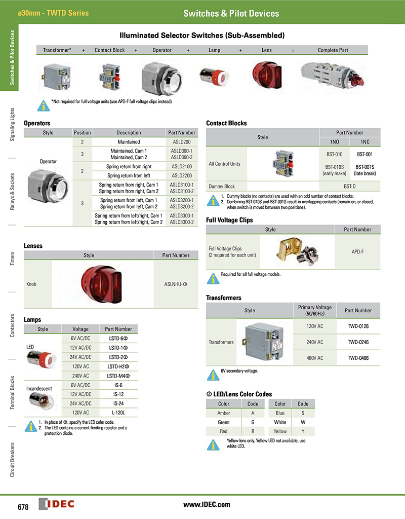 Switch Idec 30 mm | S&R Perfect Engineering