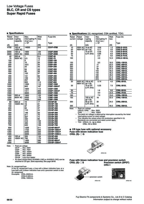 Fuji Fuse | S&R Perfect Engineering