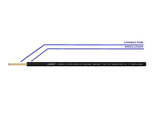 สายไฟ VCT 600V vct531xx | S&R Perfect Engineering